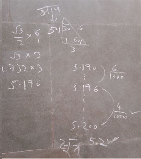 Image result for Square Root 3