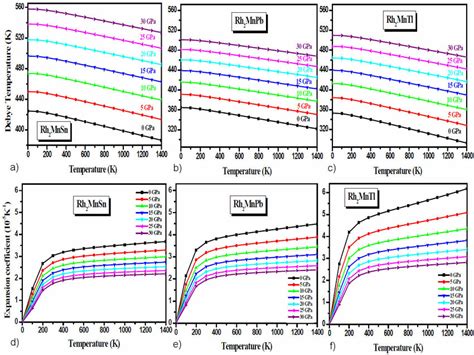 Image result for Volume of Unit Cell