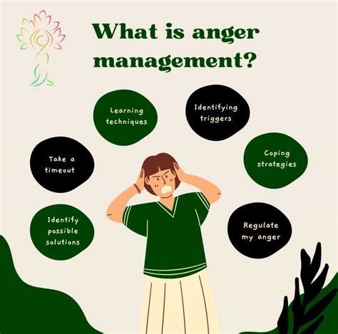 Image result for How to Control Anger Issues