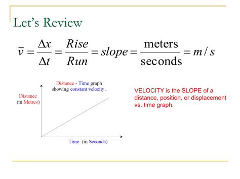 Image result for Motion Graph Interpretation