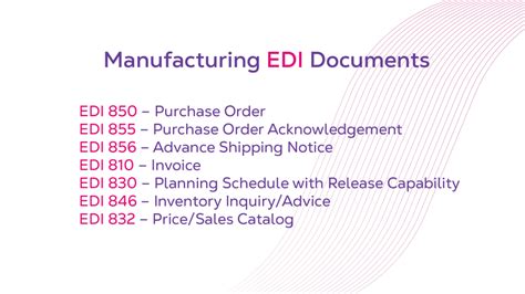 Image result for Edi Process Flow