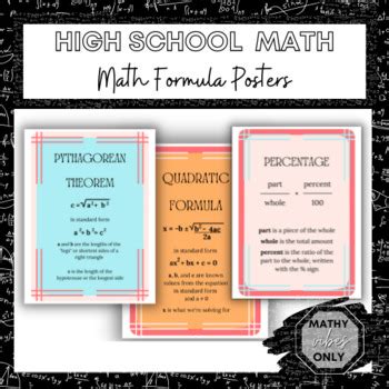 Image result for Poster Making for Formulas