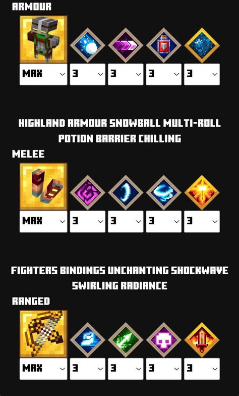 Image result for Minecraft Dungeons Rogue Build