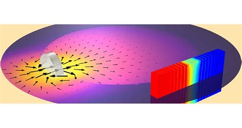 Image result for Inductive Hall Effect Sensor