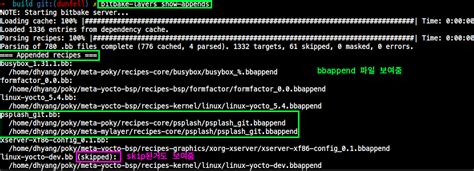 Image result for Bitbake Explained