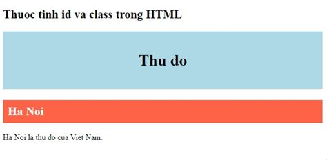 Image result for HTML ID Class