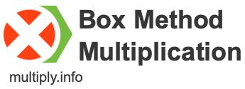 Image result for Box Method Rules Math