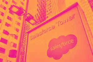 Image result for Salesforce.com Software