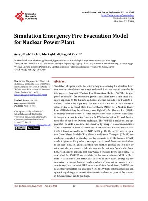 Image result for Example of a Computer Model