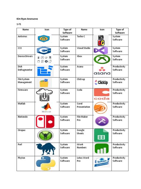 Image result for Groupware Software Icon