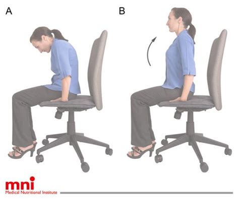 Image result for Upper Back Spasm Exercises