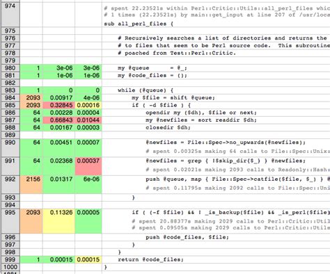 Image result for Perl Debug Step by Step Tutorial Linux