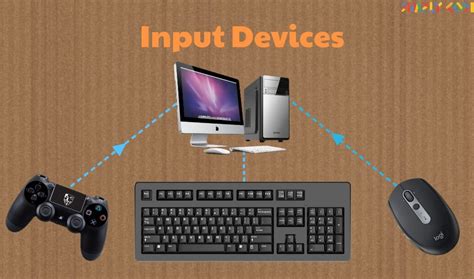 Image result for Remote Input Devices