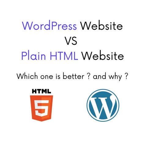 Image result for WordPress vs HTML and CSS Youtube.com