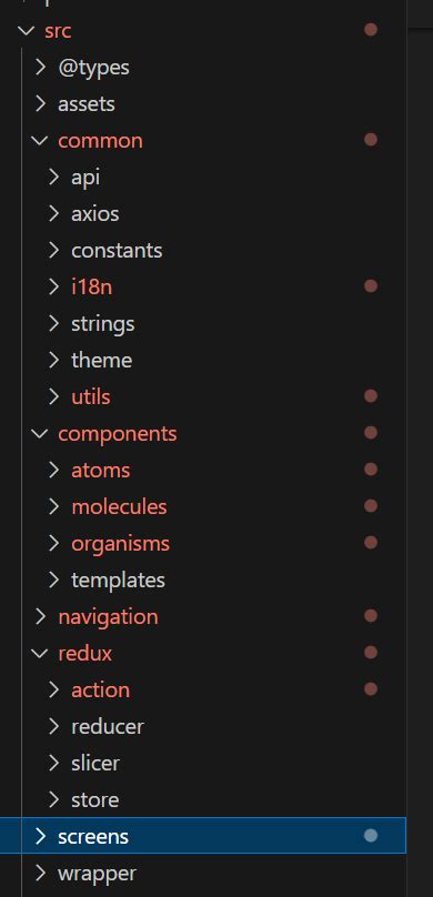 Image result for Web Development File Structure