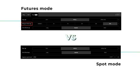 Image result for Grid Bot Settings