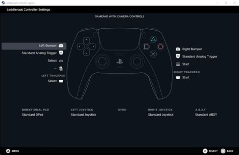 Image result for Steam Input Mapper Mode Shifting