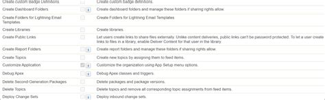 Image result for SFDC Tutorial