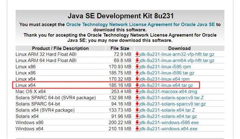 Image result for Java 1.1 JDK