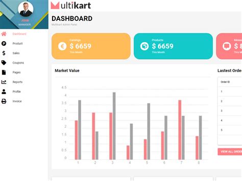 Image result for Quasar Framework Tutorial