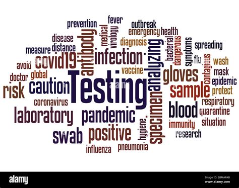 Image result for Testing Word