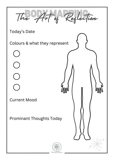 Image result for Body Mapping Exercise