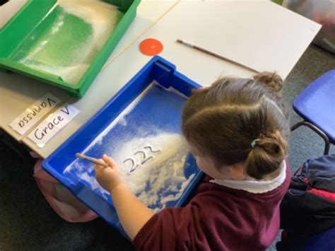 Image result for Number 2 Formation