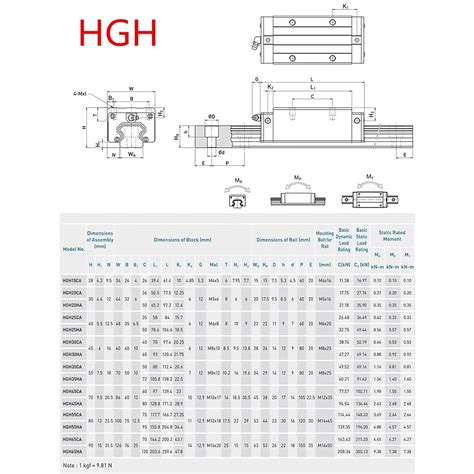 Image result for Guide Rail Dimensions