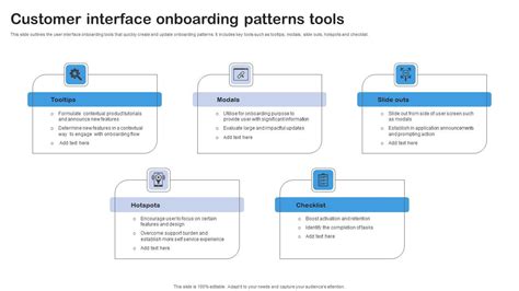 Image result for Interface Design Patterns