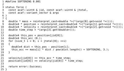 Image result for Pthread Free Void Arg Example