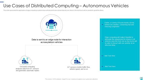 Image result for Computer PowerPoint Presentation