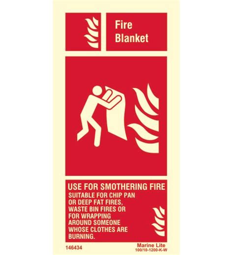 Image result for Instructions Fire Signs