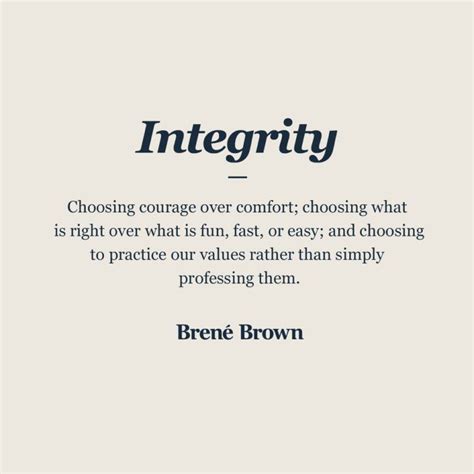 Image result for Define Integrity