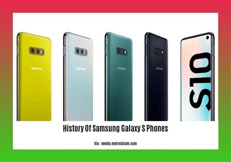 - The History of Samsung Galaxy S Phones: A Legacy of Innovation and ...