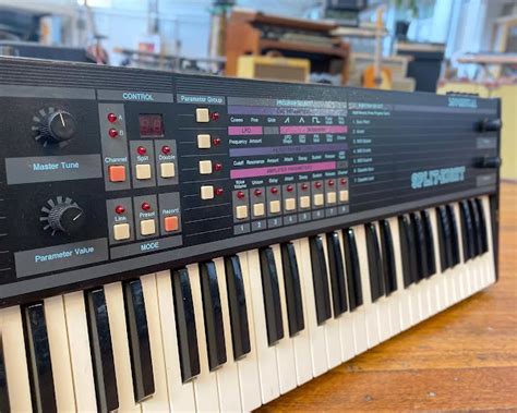 Image result for Split Replicate Concurrent Replicate Sequential Replicate