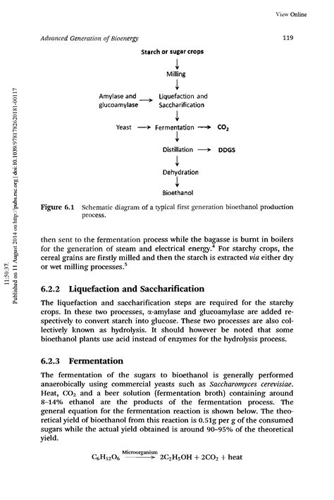 Image result for Bioethanol Production Process