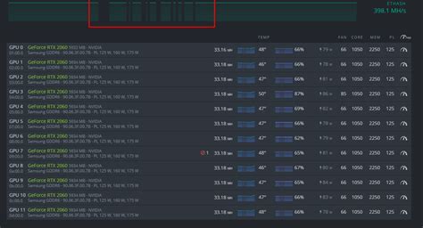 Image result for HiveOS ASIC