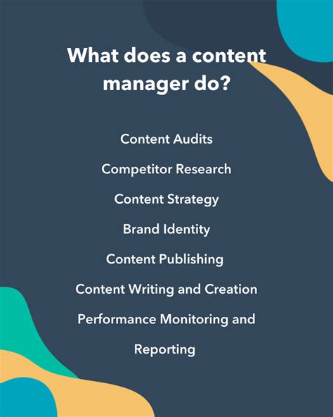 Image result for Content Manager How to Use