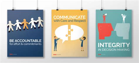 Image result for Core Values of Community Poster
