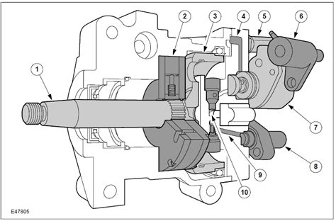 Image result for Delphi Common-Rail Injection Pump
