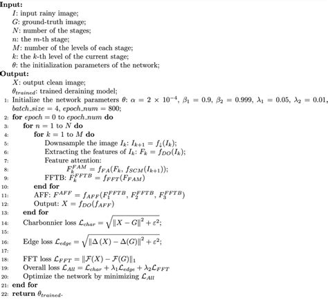 Image result for Explain Step by Step Procedure of Single Preception Training Algorithm