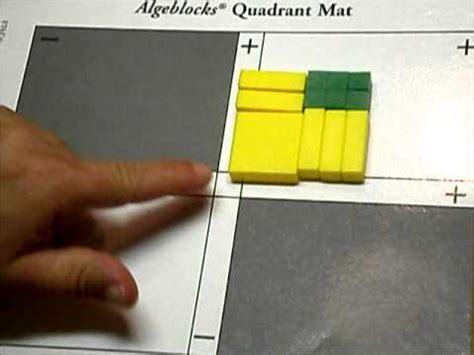Image result for Solving Equations Using Algeblocks