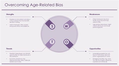 Image result for Chapter Navigation PowerPoint Design