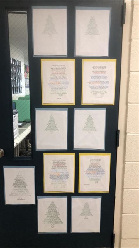 Image result for Text Formatting Activity