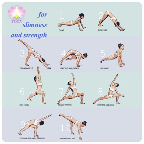 Image result for Exercise Positions