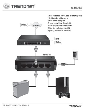 Image result for TRENDnet Switch Setup