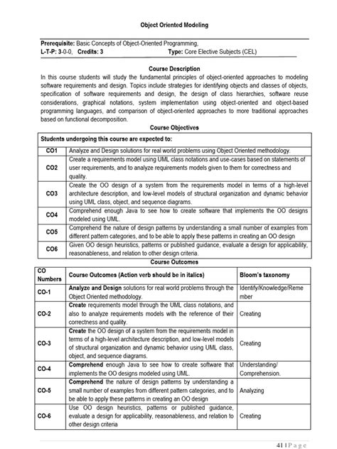 Image result for Computer Science Specifications B.Tech