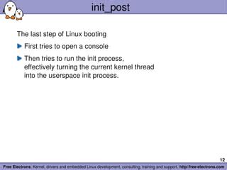 Image result for Init Programs