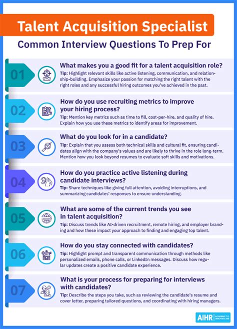 Image result for Talent Acquisition Interview Questions