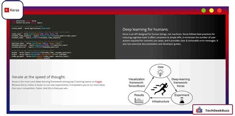 Image result for Tensorflow Machine Learning Framework